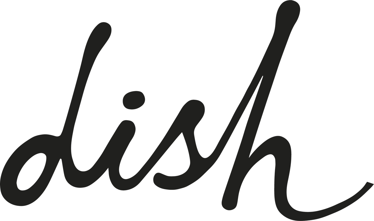 dish magazine – dish.co.nz